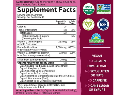 7 Best Beet Gummies for 2025 (+ 8 to Avoid)